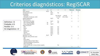 Sesión Clínica de Alergia "Síndrome de DRESS" | PDF