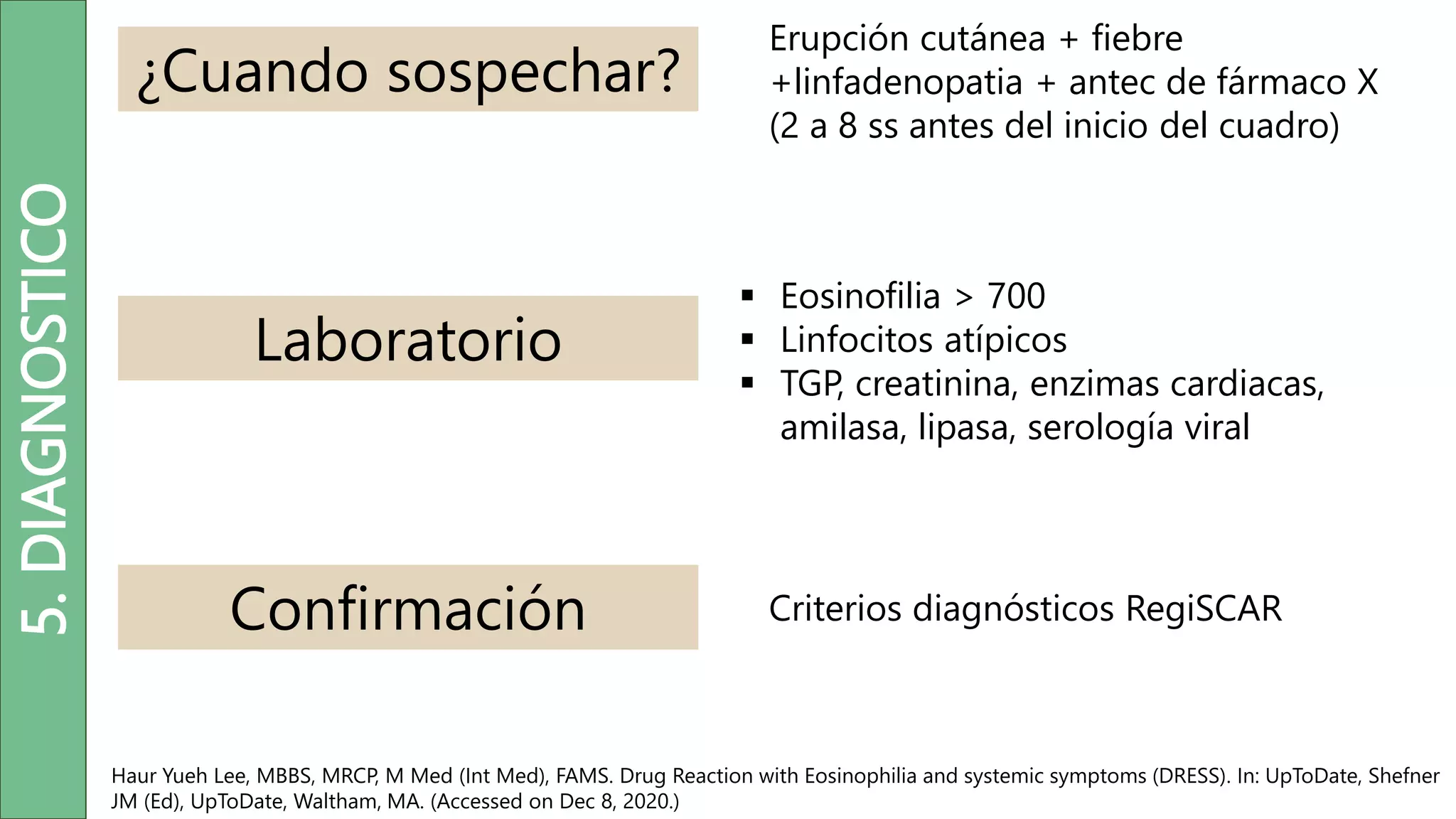Sindrome de Dress.pptx