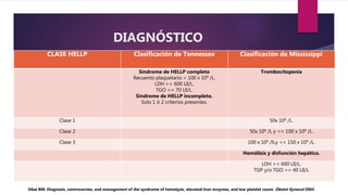 Sindrome de hellp | PPTX