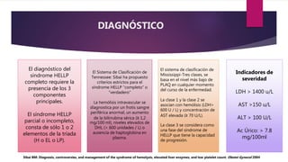 Sindrome de hellp | PPTX