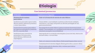 Sindrome de mala absorcion.pptx
