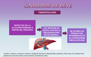 SINDROME DE REYE en pediatría diapositiva | PPTX