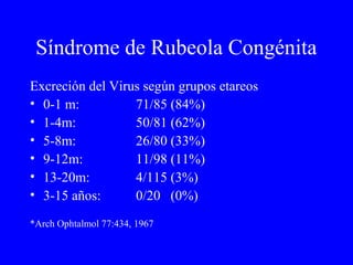 Sindrome de rubeola congenita | PPT