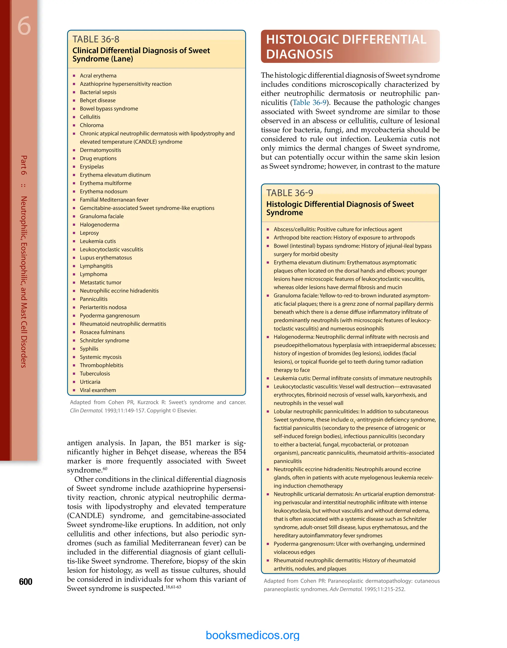 Dermatosis neutrofilicas variante síndrome sweet | PDF