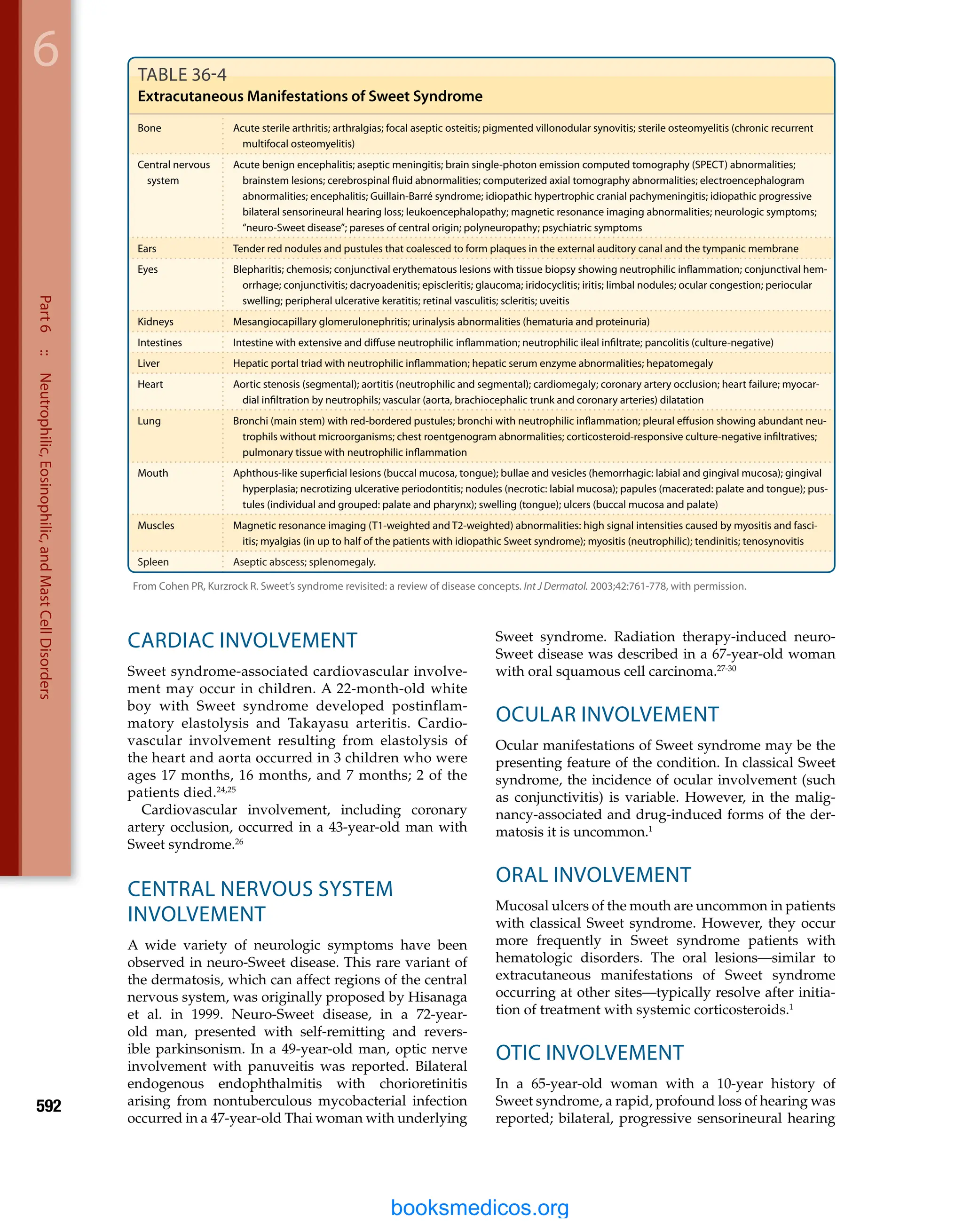 Dermatosis neutrofilicas variante síndrome sweet | PDF