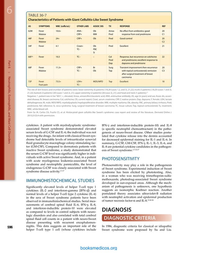 Dermatosis neutrofilicas variante síndrome sweet | PDF