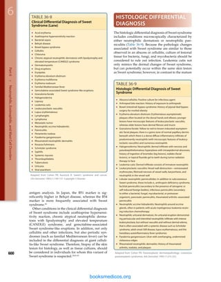 Dermatosis neutrofilicas variante síndrome sweet | PDF