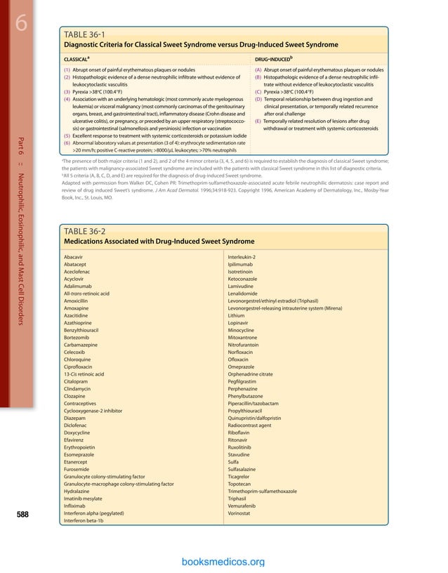 Dermatosis neutrofilicas variante síndrome sweet | PDF