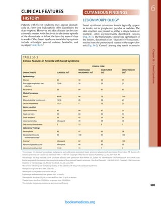 Dermatosis neutrofilicas variante síndrome sweet | PDF