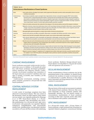 Dermatosis neutrofilicas variante síndrome sweet | PDF