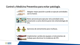SINDROME DE TUNEL CARPIANO EN ERGONOMIA.pptx