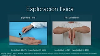 SÍNDROME DE TÚNEL DEL CARPO xxxxxx.pdf