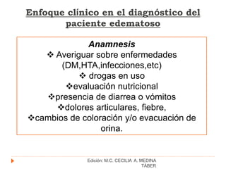 Sindrome edematoso | PPTX