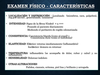 Sx edematoso Sx edematoso síndrome edematoso emsindrome e | PPTX
