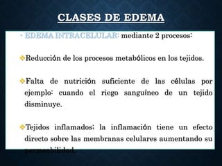 Sx edematoso Sx edematoso síndrome edematoso emsindrome e | PPTX