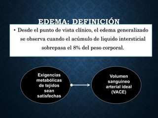 Sx edematoso Sx edematoso síndrome edematoso emsindrome e | PPTX