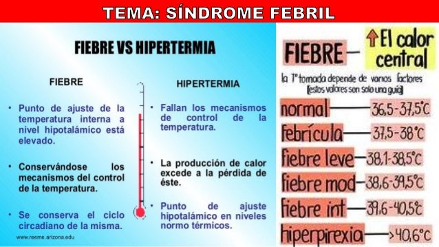 LA FIEBRE: CONCEPTO, TIPOS, FISIOPATOLOGIA, ETC