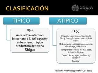 Sindrome hemolitico uremico | PPTX