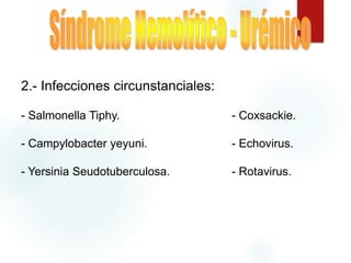 Sindrome Hemolitico Uremico -tubulopatias.karlis.ppt | Blood Disorders ...