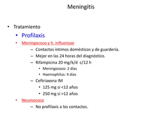 SINDROME MENINGEO RODRIGO QUIROZ.pptx