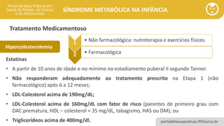 Síndrome Metabólica na Infância | PDF