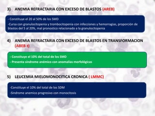 Sindrome mielodisplasico | PPTX