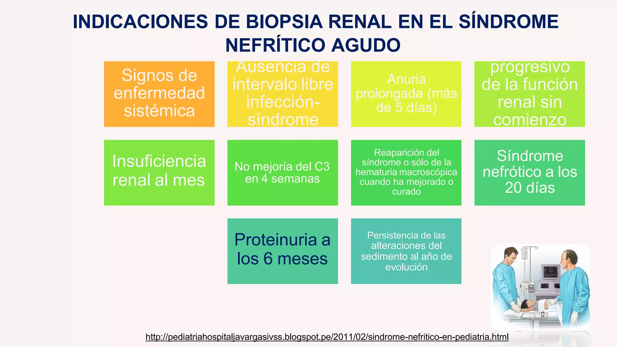 Sindrome nefrótico y nefrítico | PDF