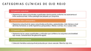 SINDROME OJO ROJO.pptx