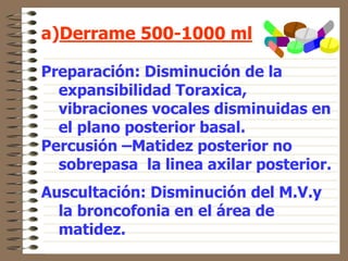 sindrome pleural.ppt