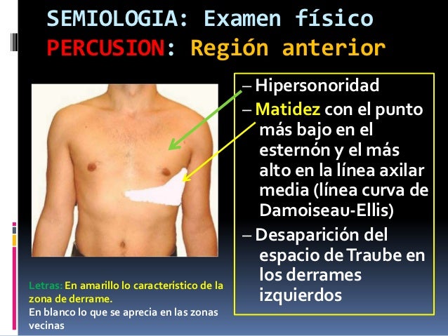Sindromes clinicos respiratorio