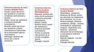 SINDROMES NEUROLOGICOS INFECCIOSOS | PPTX