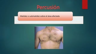 Sindromes_parenquimatosos.pptxmedicinaucv | PPTX