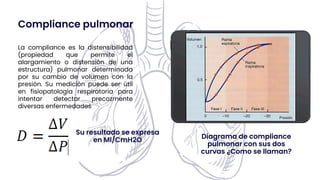 Sindromes Parenquimatosos Pulmonares (Atelectasia).pdf