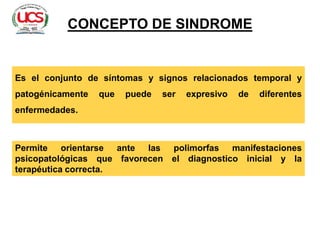 Sindromes psiquiatricos presentado por ruben | PPTX