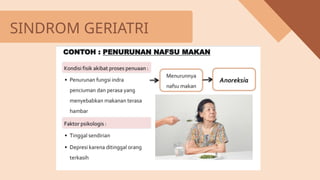 Sindrom Pada Geriatri dan permasalahannya | PPTX