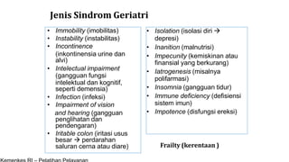 SINDROM GERIATRI TITU FEBRUARI 24 (1).pptx