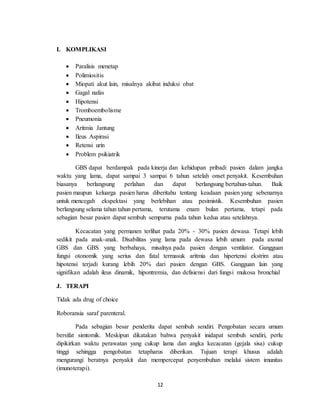 Sindrom Guillain Bare | DOCX