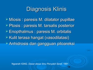 Sindrom horner | PPT