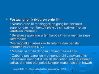 Sindrom horner | PPT