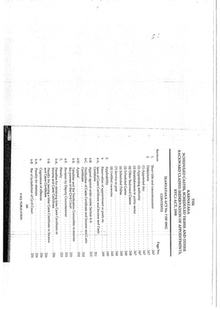 Sindutva-ACT&Rules.pdf