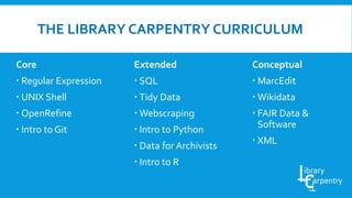 The (Library) Carpenters - we've only just begun - Sinead Keogh (UL), David Kane (WIT), Assumpta ...