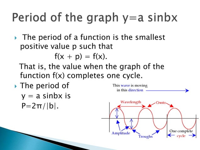 Sine and Cosine Curves- Dr. Farhana Shaheen | PPT | Free Download