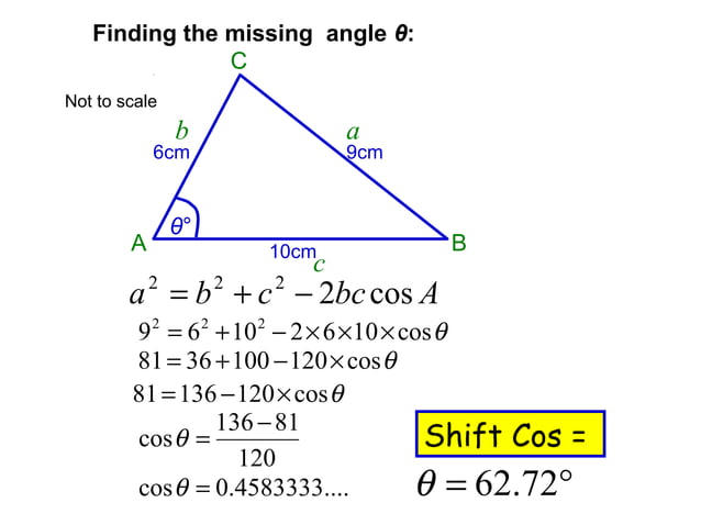 Sine and cosine rule | PPT