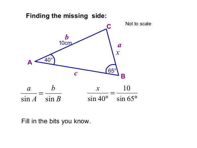 Sine and cosine rule