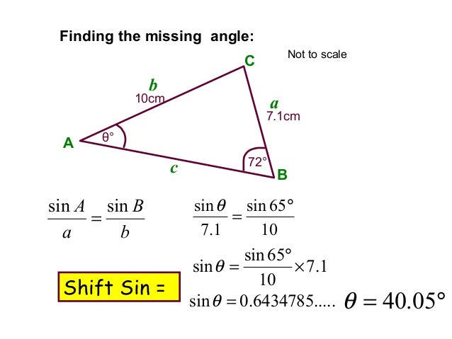 Sine and cosine rule