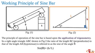 Angle measurement by using Sine Bar.pptx