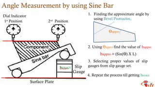 Angle measurement by using Sine Bar.pptx