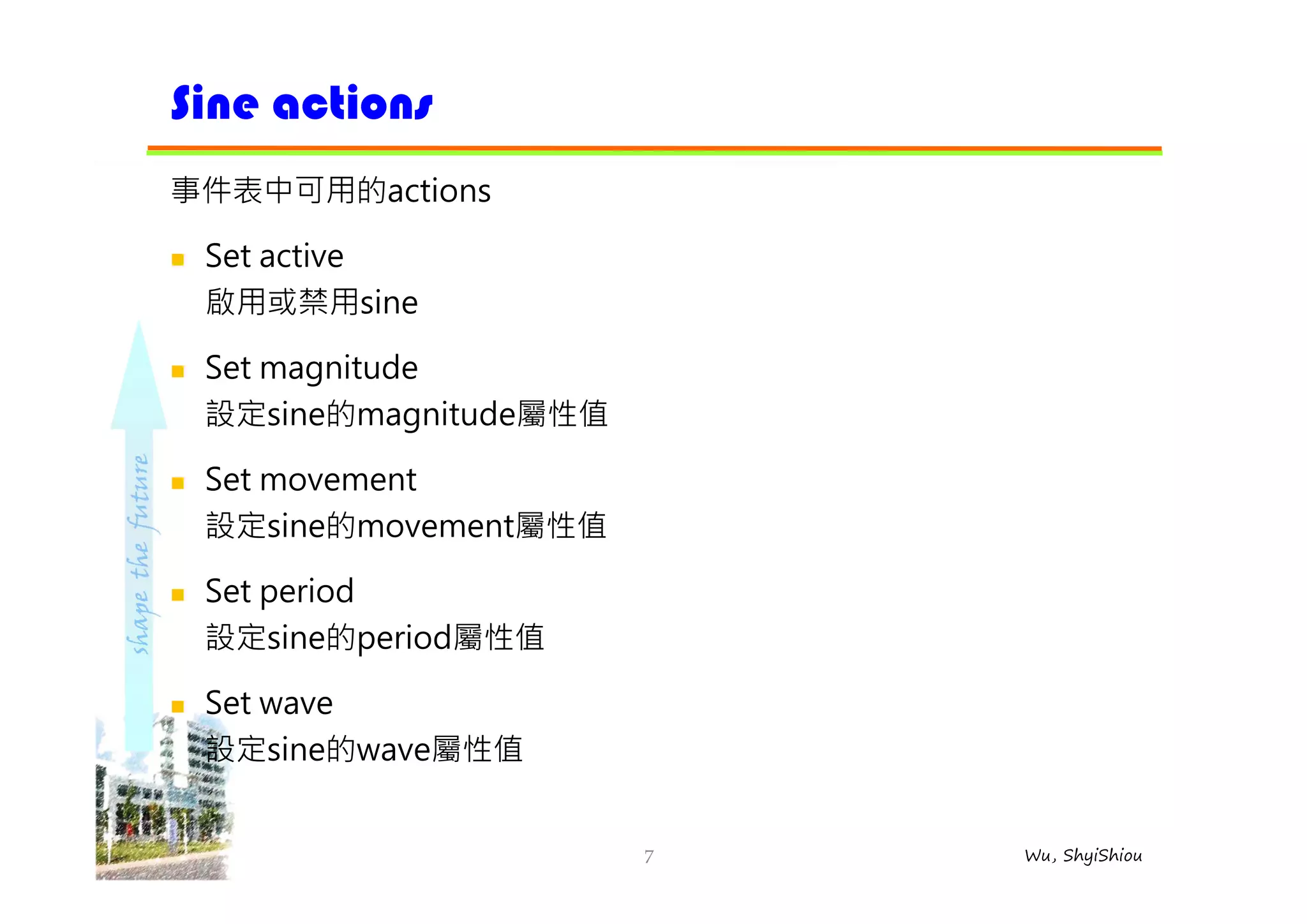 Construct 2 Sine behavior | PPT