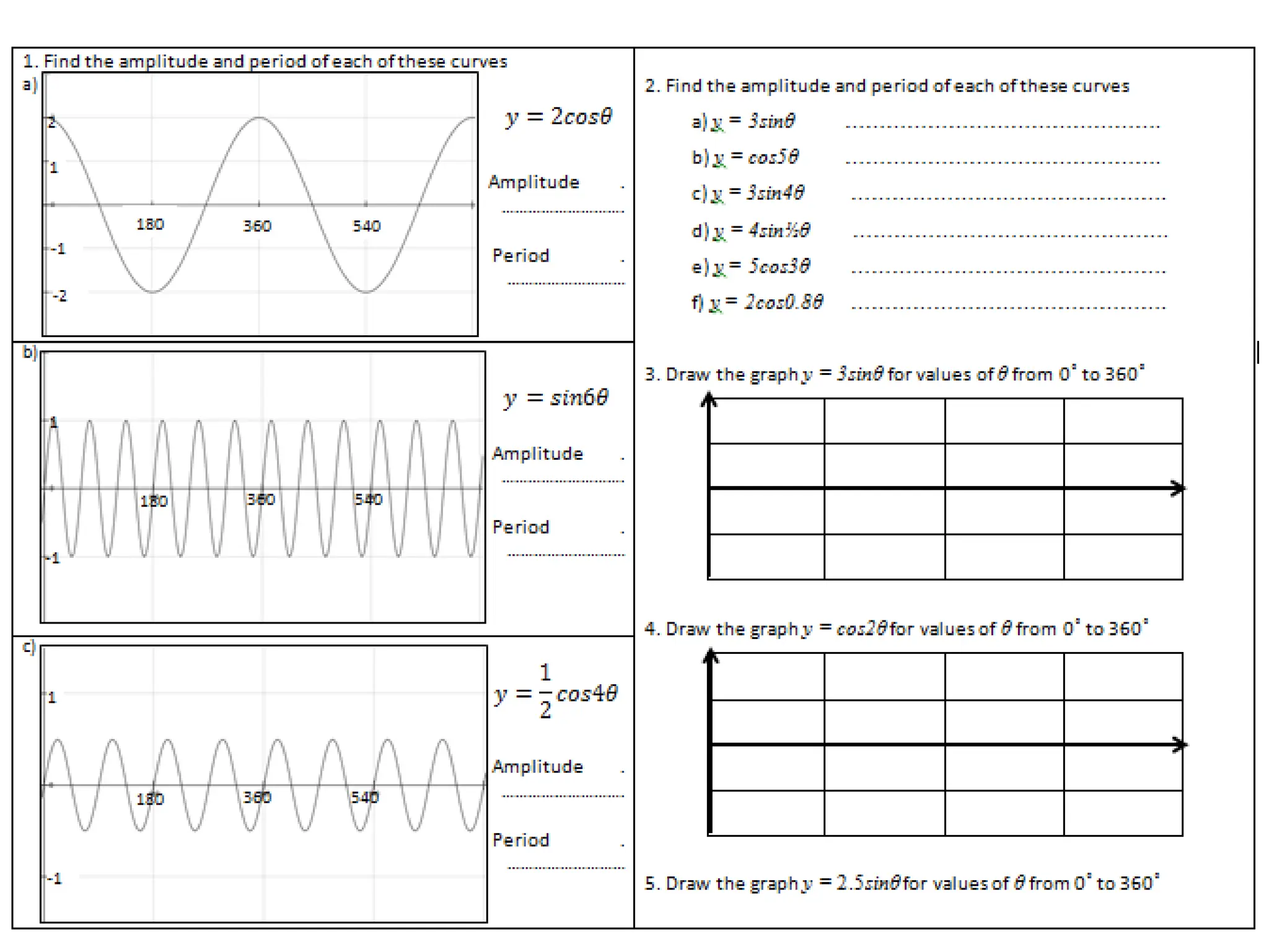 unit-circle-trigonometry-0Sine & Cosine Graphs Discovery.pptx