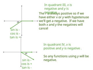 Sine, cosine, tangent and cotangent of an angle and their measure.ppt